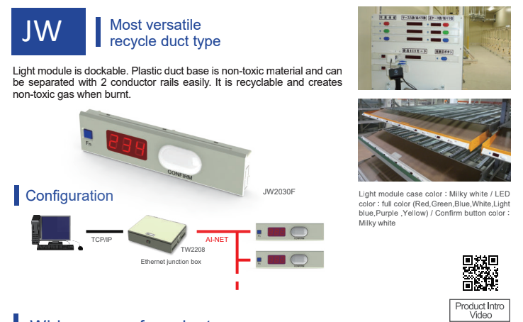 Digital Picking System Overview Document